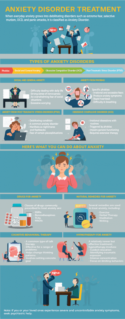 Do You Have Anxiety? Here’s What You Can Do About It.